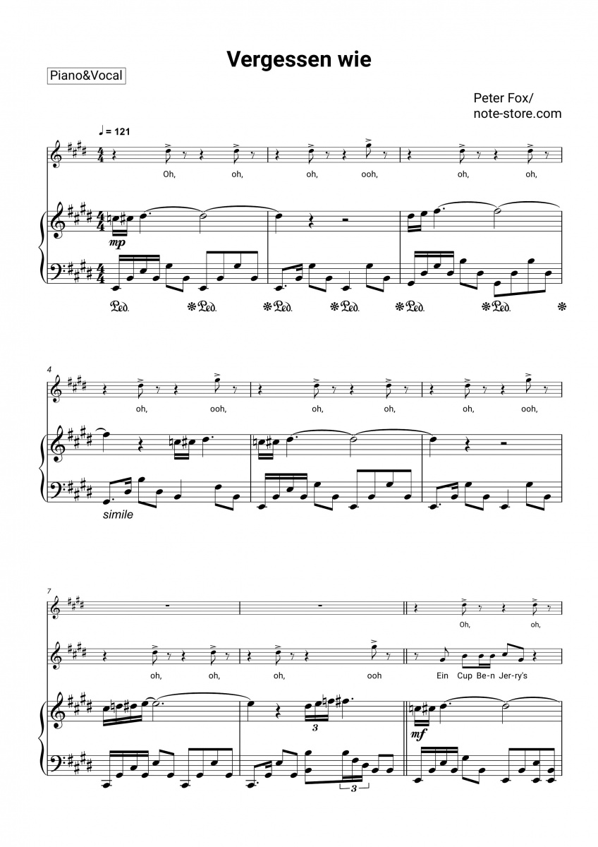 Peter Fox - Vergessen wie Noten für Piano downloaden für Anfänger ...